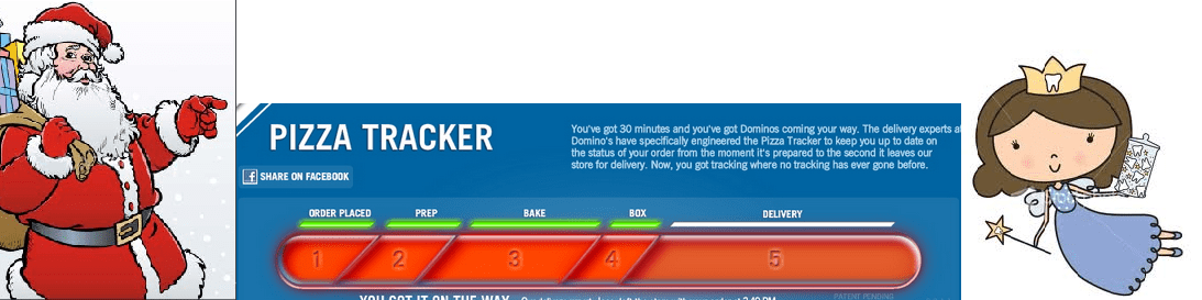 The Dominos Pizza Tracker Saga - Part 1 - Resourceful Mommy